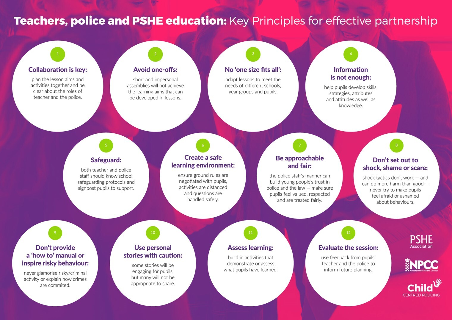 Personal, Social, Health, Economics (PSHE) Education | Healthy Surrey